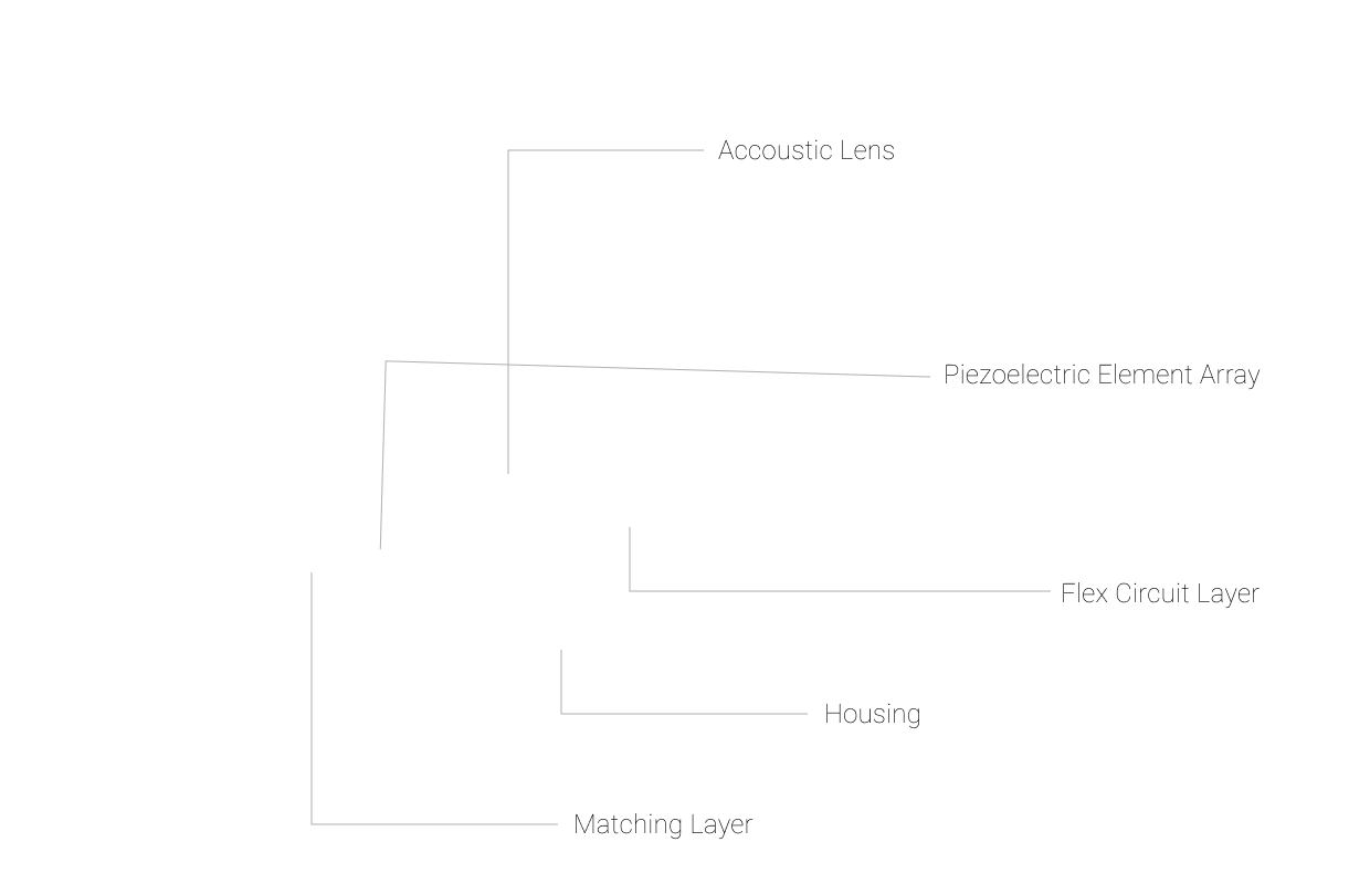 Vibreight Medical - Ultrasound Imaging Solutions